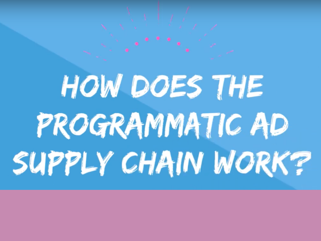 Ad Supply Chain - Aspen Tech Policy Hub